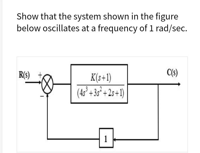 Solved Show that the system shown in the figure below | Chegg.com
