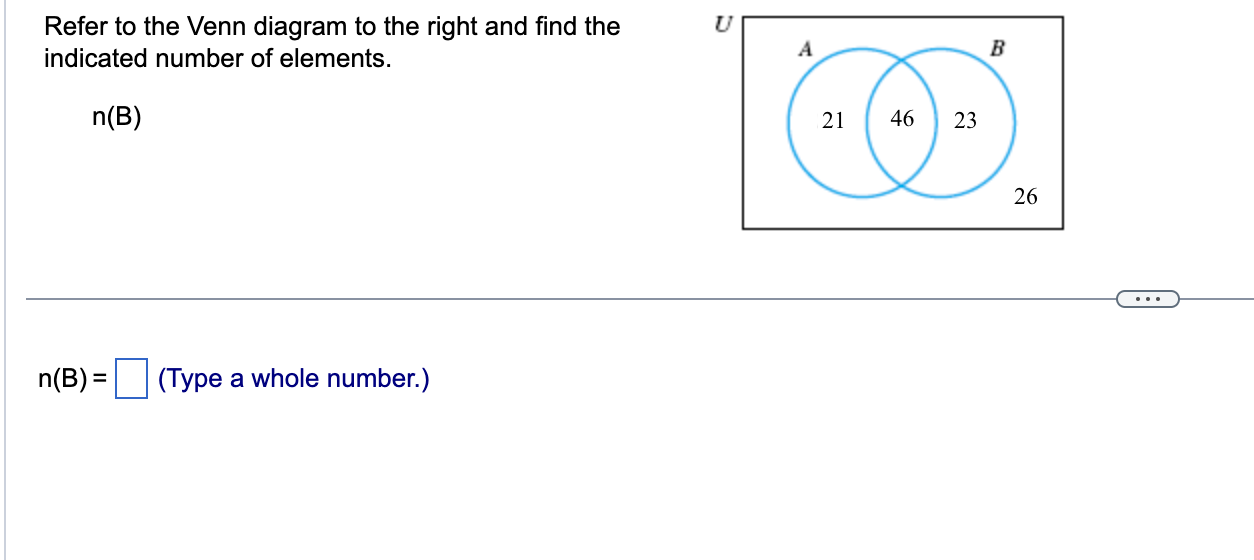 Solved Write the resulting set using the listing method. | Chegg.com