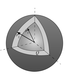 Solved A hollow conducting sphere has an inner radius of | Chegg.com