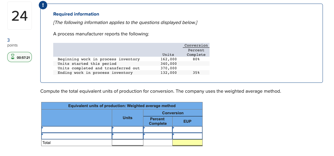 Solved Beginning work in process inventoryCompleted and | Chegg.com