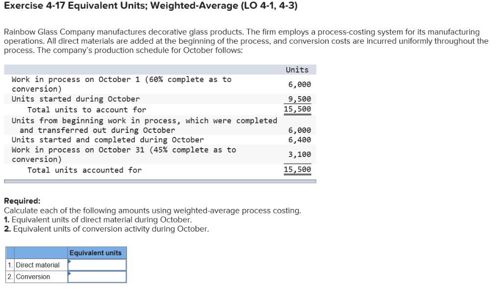Solved Exercise 4-17 Equivalent Units; Weighted-Average (LO | Chegg.com