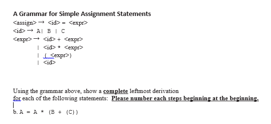 Solved A Grammar for Simple Assignment Statements Kassign> | Chegg.com