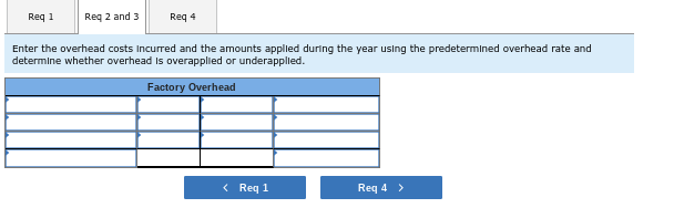 Solved At the beginning of the year, Custom Mfg. established | Chegg.com