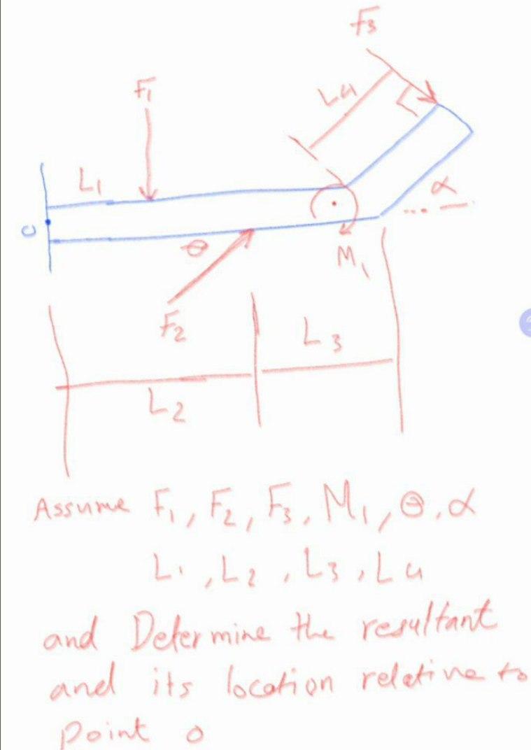 Solved fo La C 10 M F2 L2 Assume Fi, F2, Fs, Mi, e a Li, L2, | Chegg.com