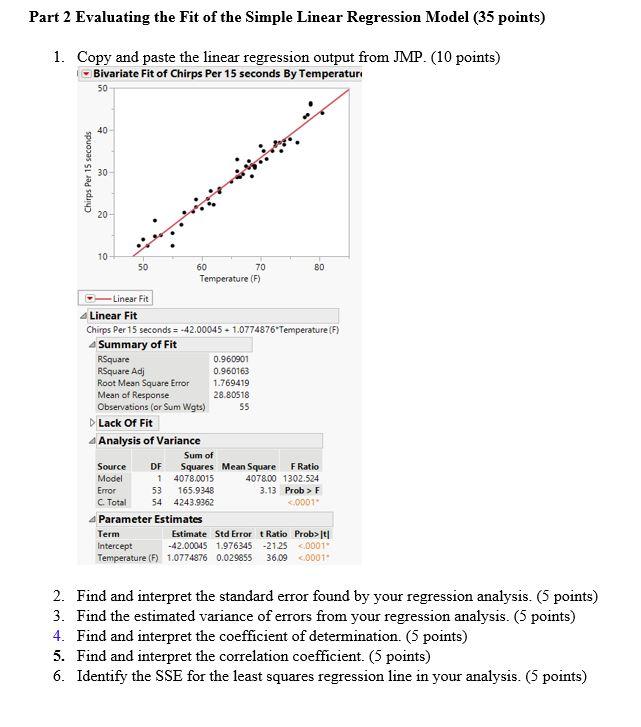 Part 2 Evaluating the Fit of the Simple Linear | Chegg.com