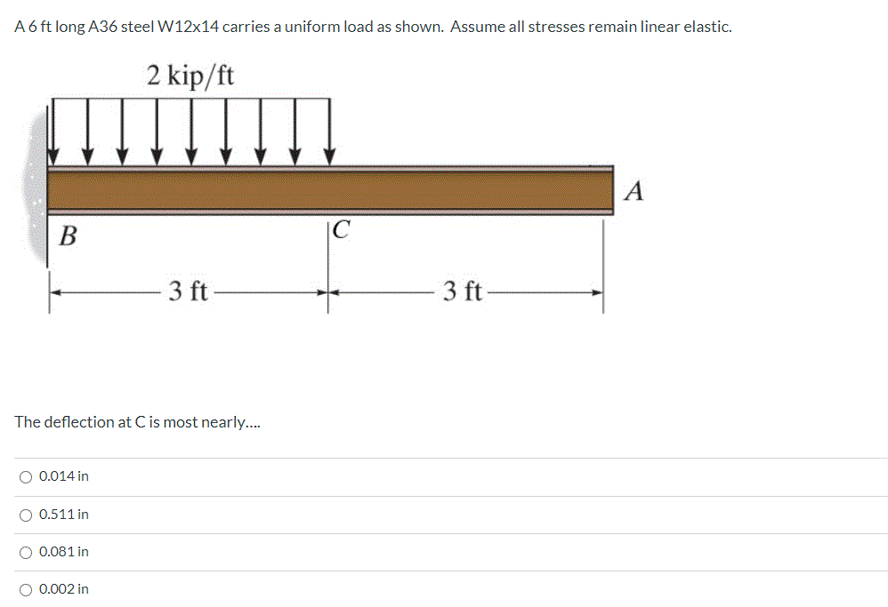 Solved A 6 ft long A36 steel W12x14 carries a uniform load | Chegg.com
