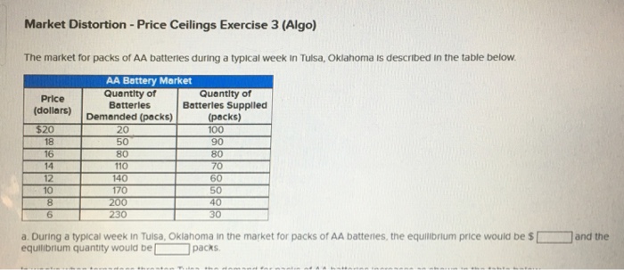 Solved Market Distortion - Price Ceilings Exercise 3 (Algo) | Chegg.com