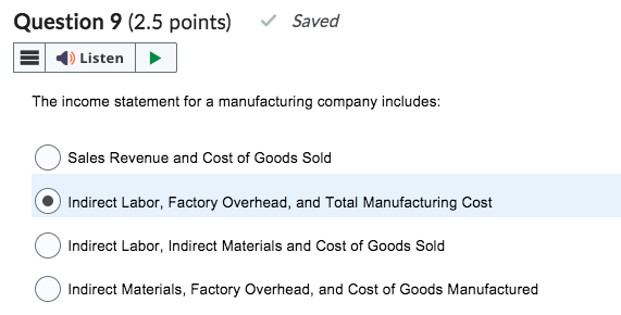 Solved The income statement for a manufacturing company | Chegg.com