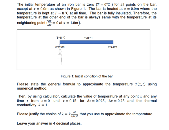 Solved The initial temperature of an iron bar is zero | Chegg.com