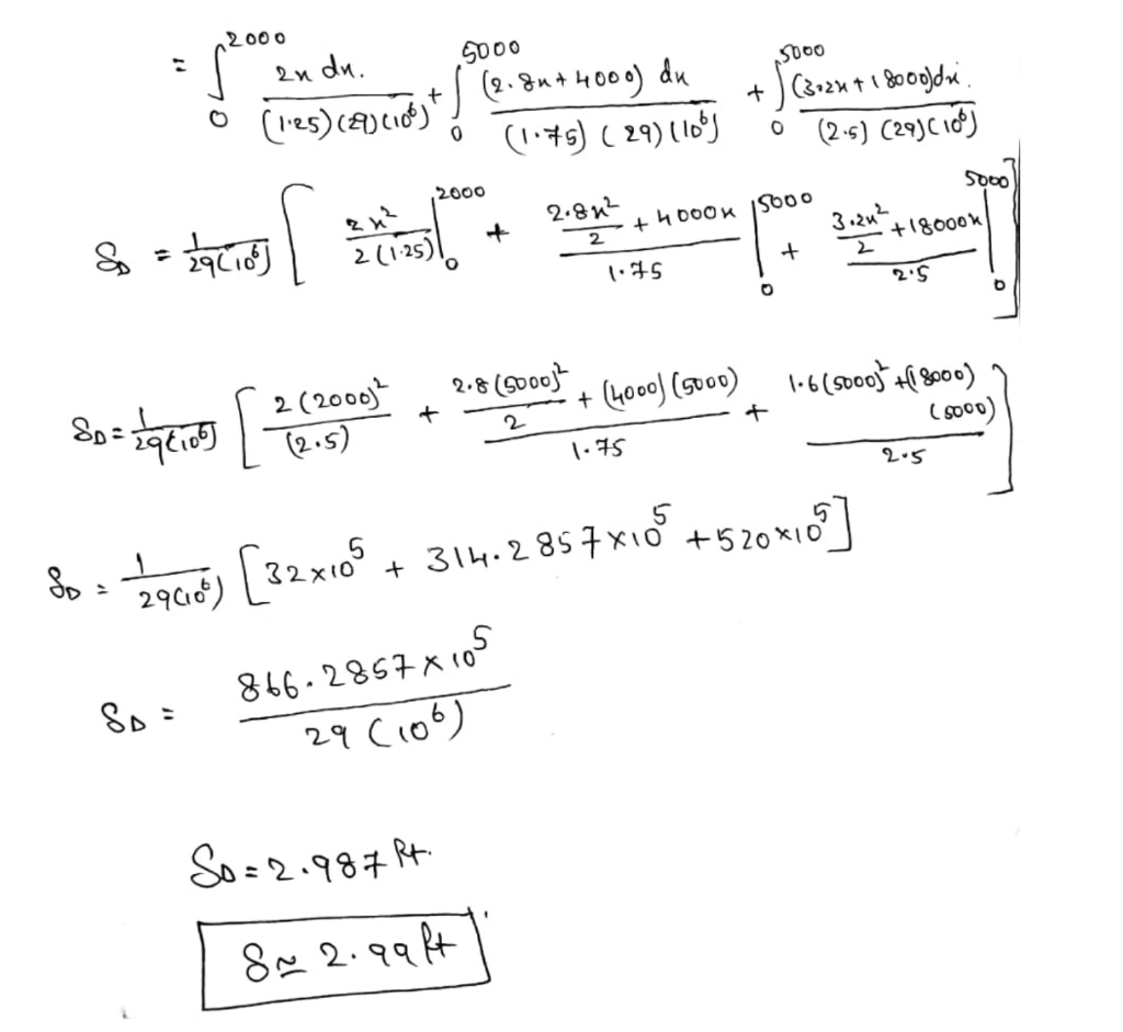 Solved Please help me write this program in Python or | Chegg.com