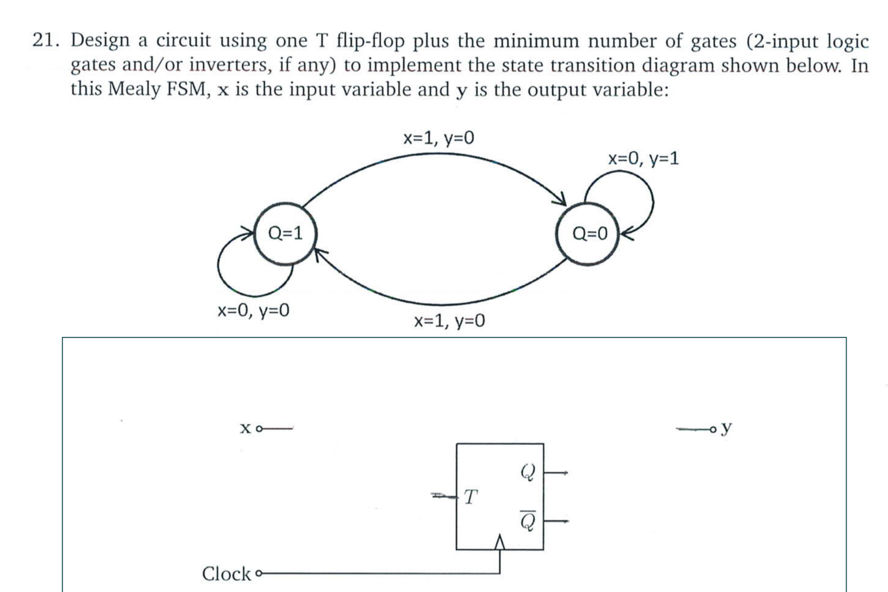 Design a circuit using one T ﻿flip-flop plus the | Chegg.com