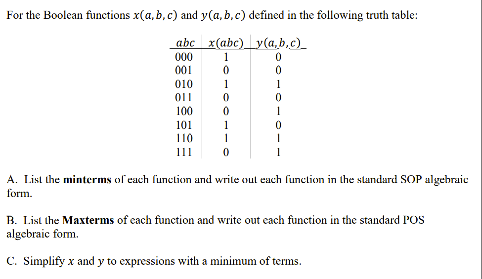 Solved For the Boolean functions x(a,b,c) and y(a,b,c) | Chegg.com