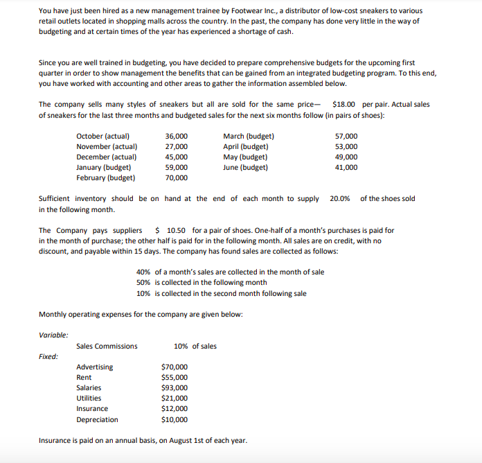 Solved You have just been hired as a new management trainee | Chegg.com