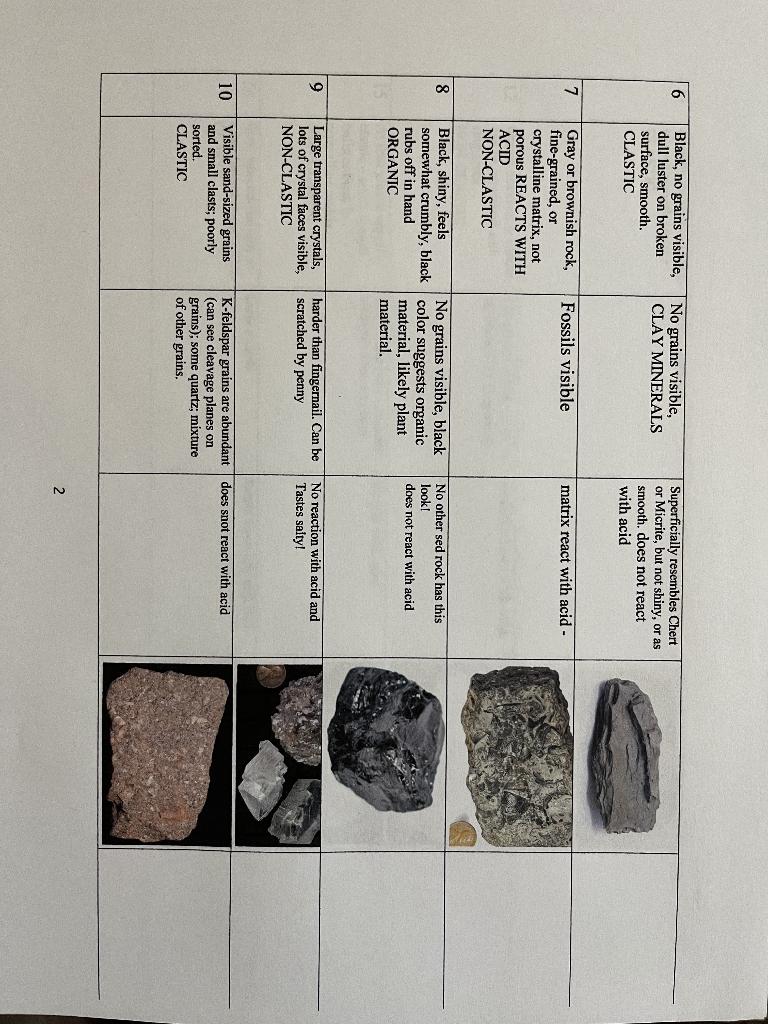 Solved GEOL 1403 PHYSICAL GEOLOGY LAB 8 Name: No. S Rock | Chegg.com