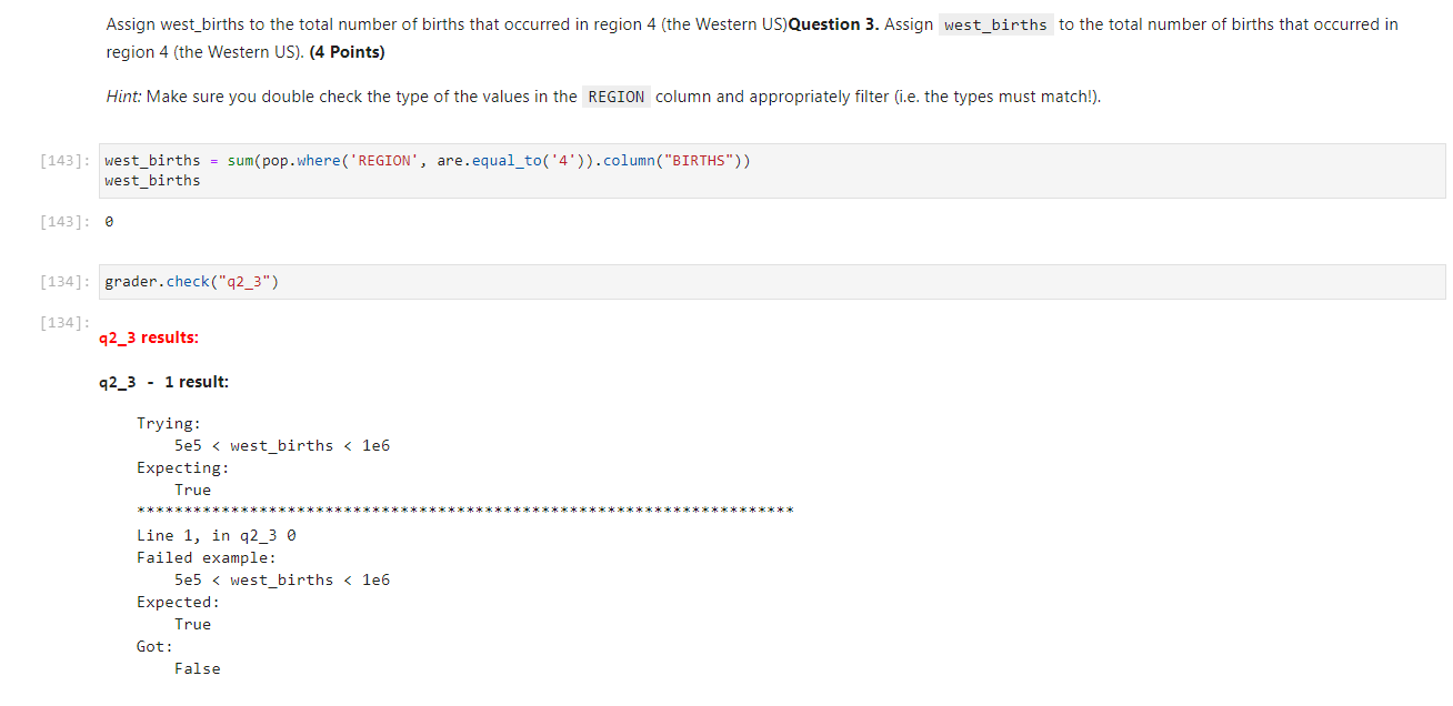 Solved Python Question 3 Why Is It Wrong I Am So Confused