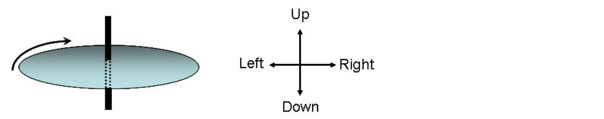 Solved A spinning disk is rotating at a rate of 4 rad/s in | Chegg.com