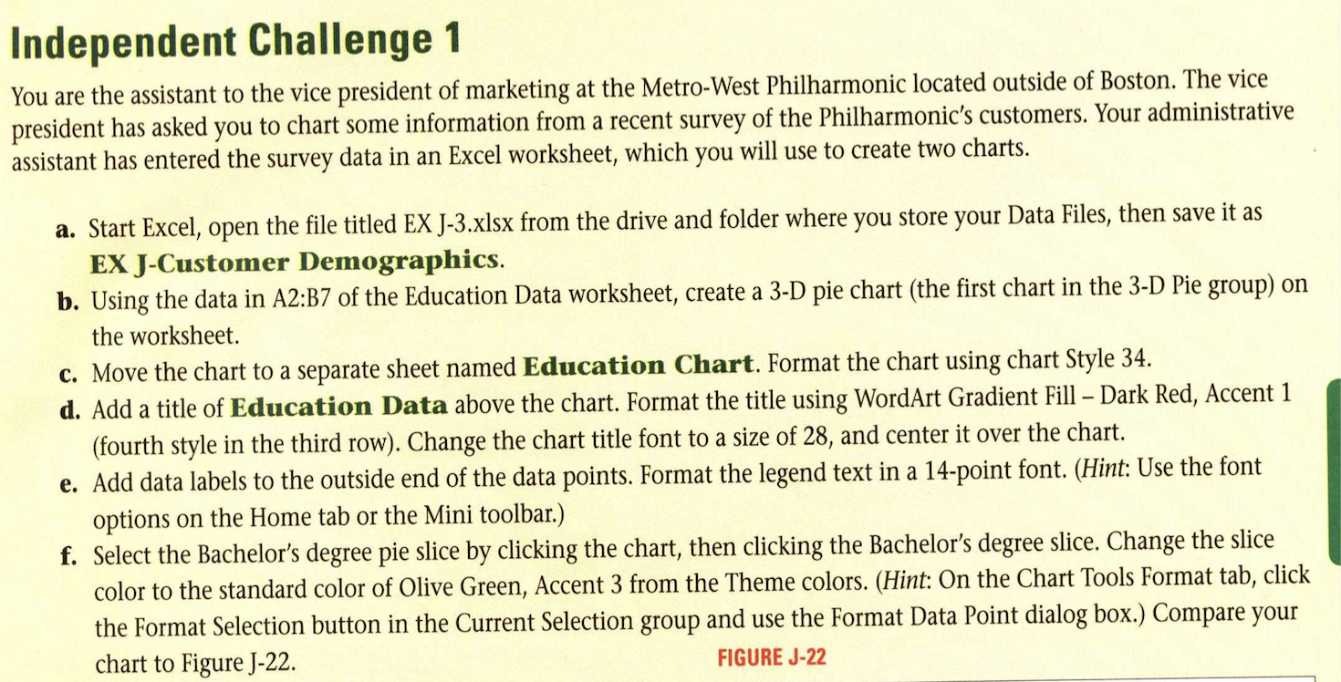 Independent Challenge 1 You are the assistant to the | Chegg.com