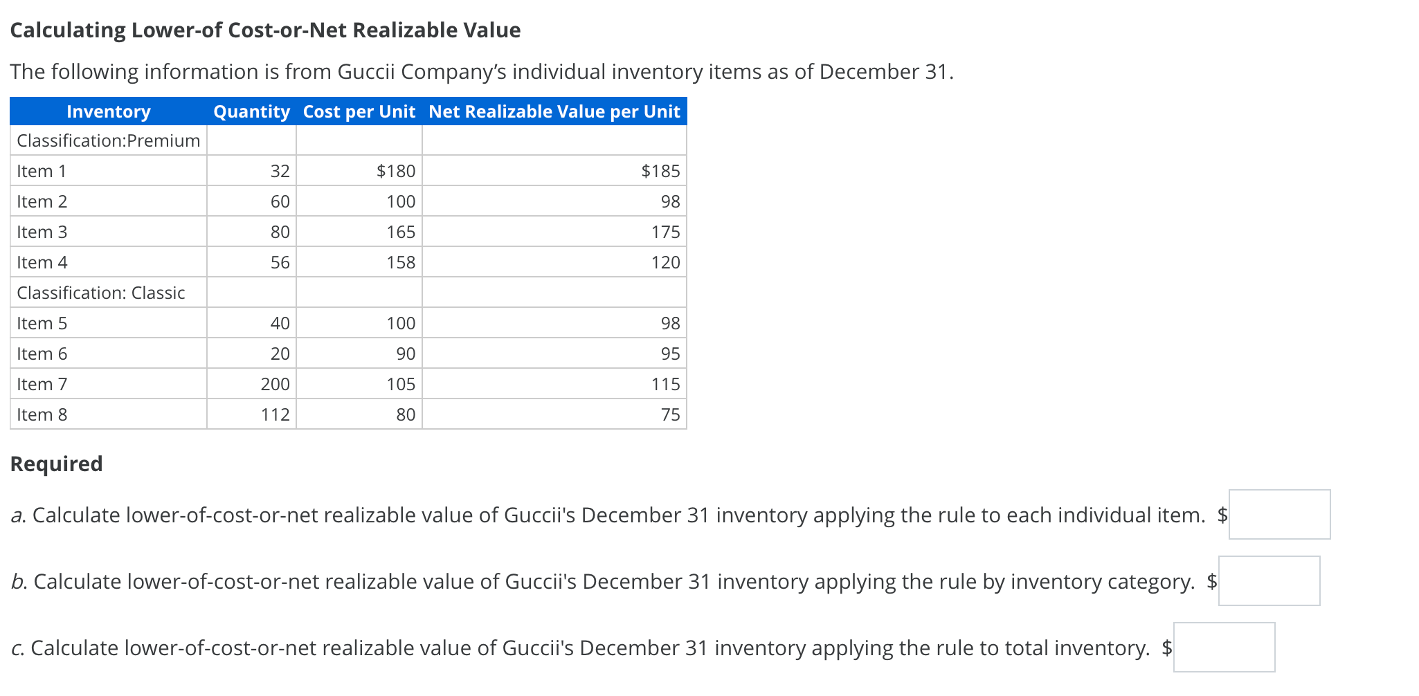 Solved Calculating Lower-of Cost-or-Net Realizable Value The | Chegg.com