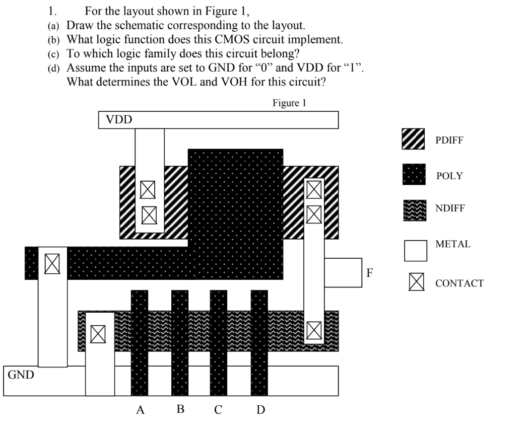 Solved 1. For the layout shown in Figure 1, (a) Draw the | Chegg.com