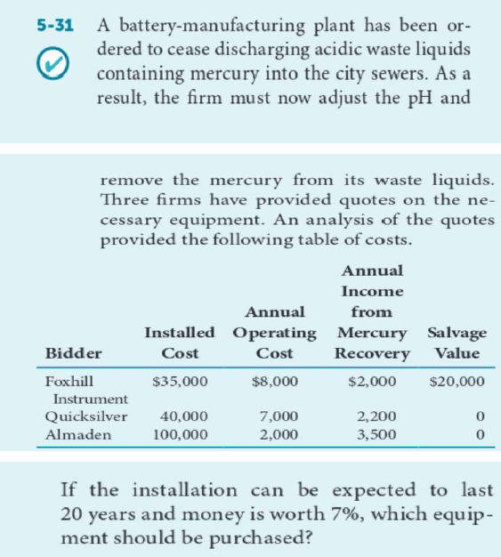Solved Using a present worth analysis.If the installation | Chegg.com