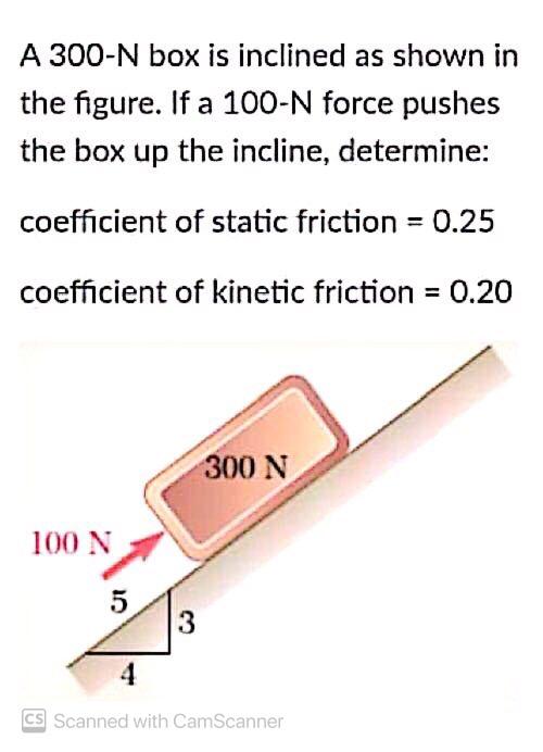 Solved A 300-N box is inclined as shown in the figure. If a | Chegg.com