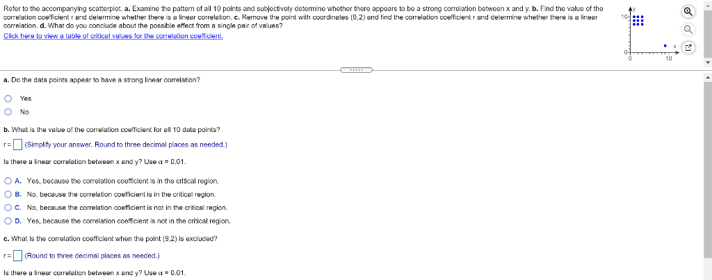 Solved Refer to the accompanying scatterplot. a. Examine the | Chegg.com