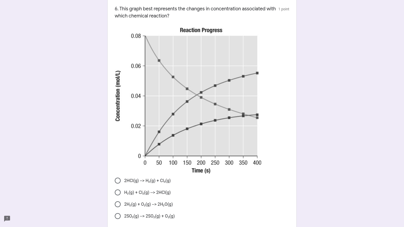 Solved 6. This graph best represents the changes in | Chegg.com