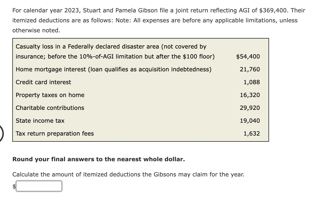 Solved For calendar year 2023, Stuart and Pamela Gibson | Chegg.com Solved For calendar year 2023, Stuart and Pamela Gibson | Chegg.com