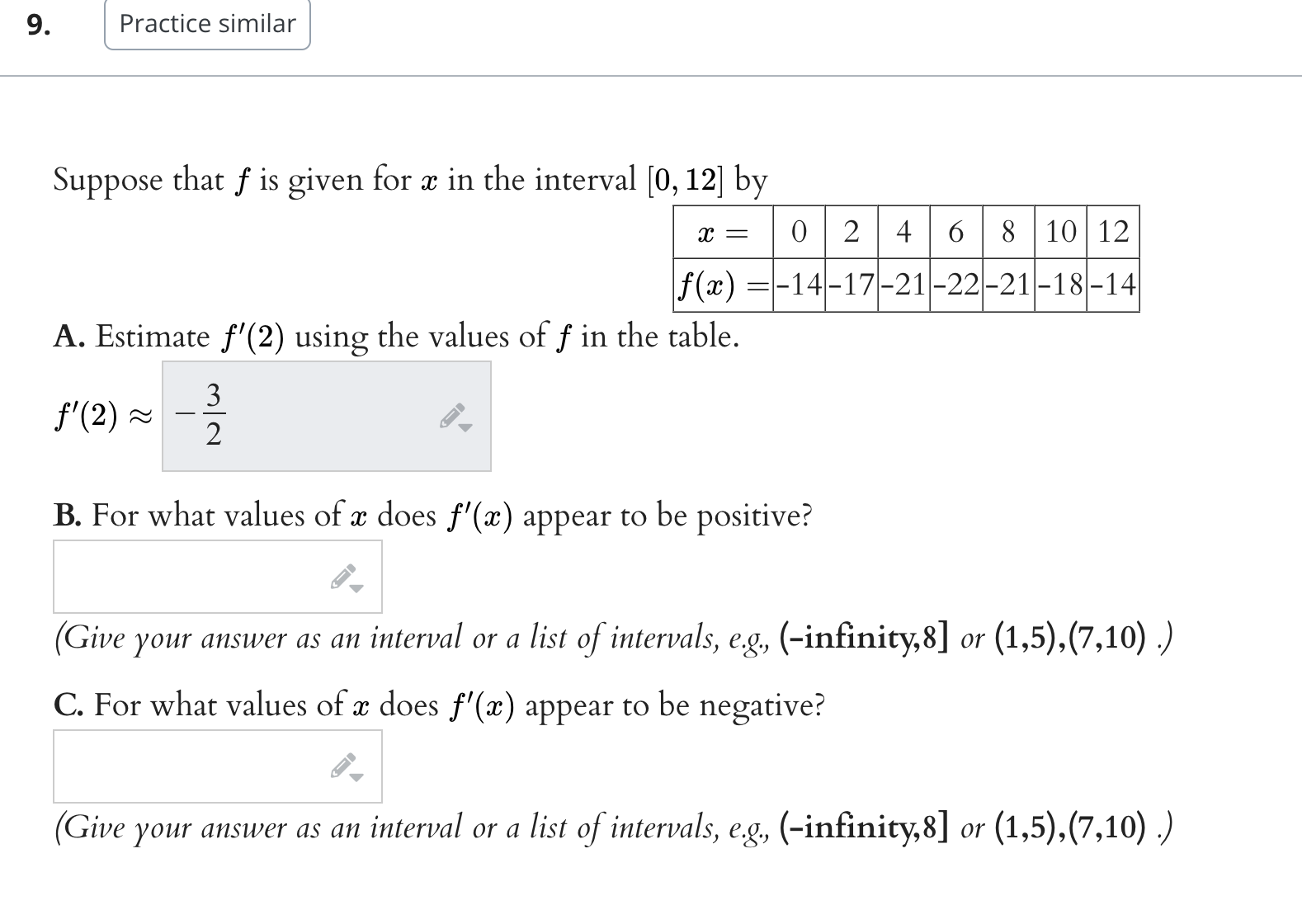 Solved Suppose that f is given for x in the interval [0,12] | Chegg.com