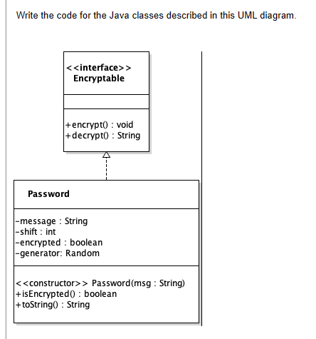 Solved Write the code for the Java classes described in this | Chegg.com