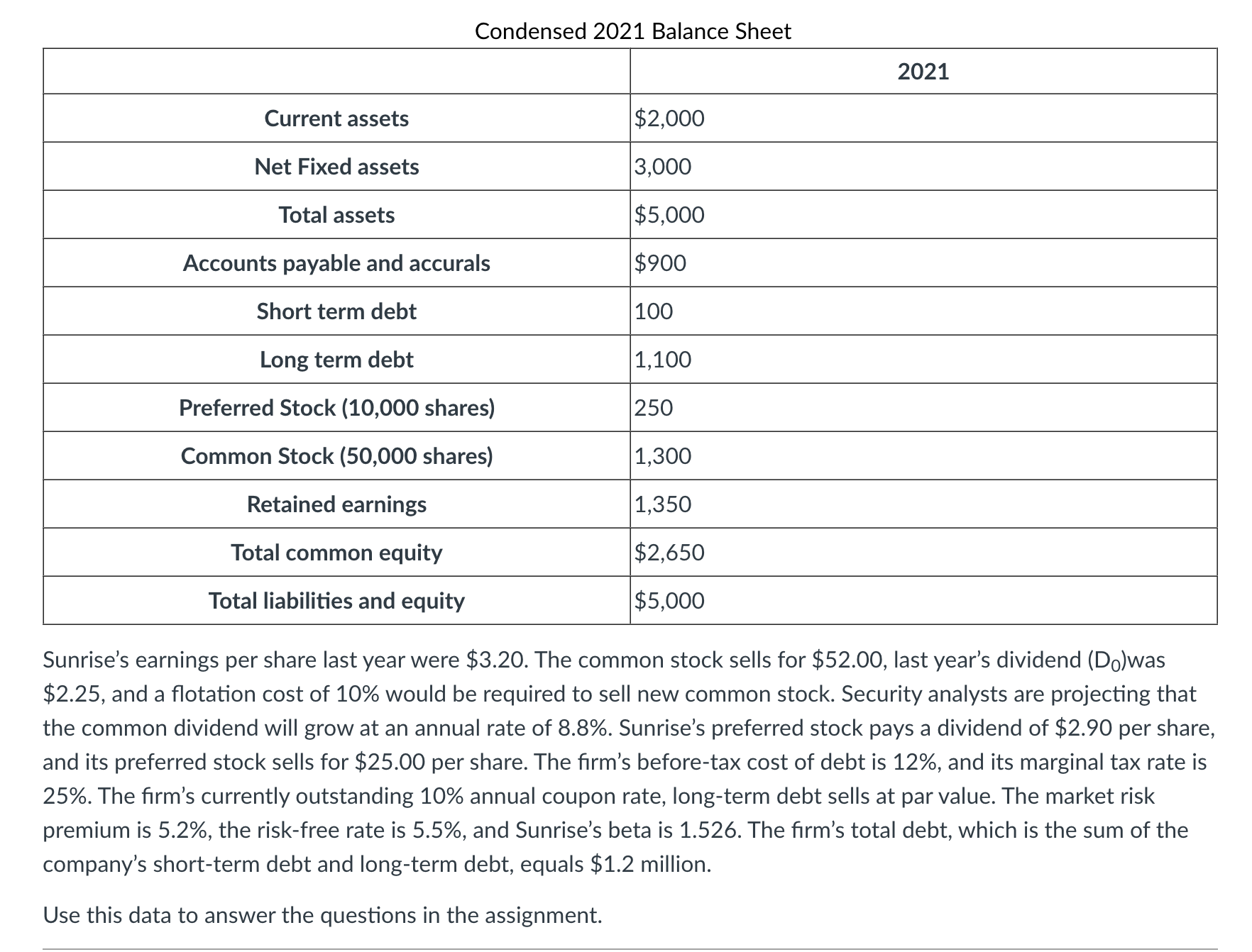 Solved Calculate the cost of the following capital | Chegg.com