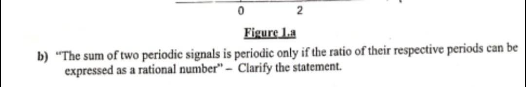 Solved Figure 1.a b) "The sum of two periodic signals is | Chegg.com