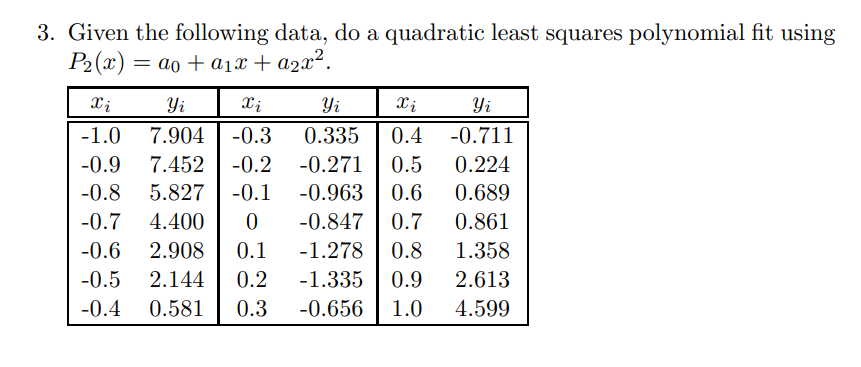 Solved 3. Given the following data, do a quadratic least | Chegg.com