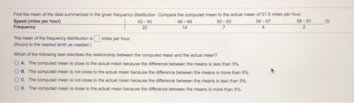 Solved Find the mean of the data summarized in the given | Chegg.com