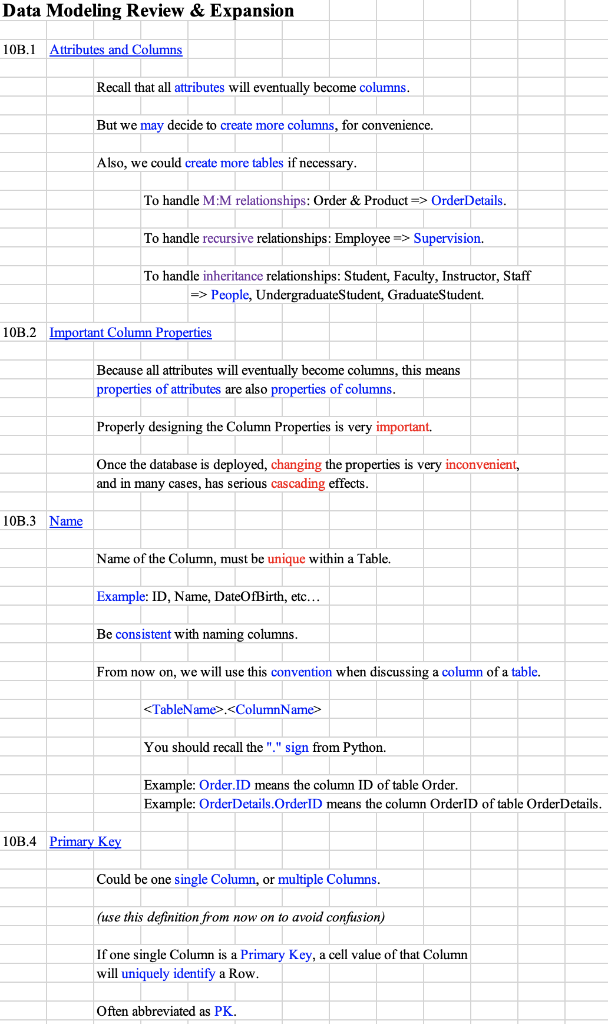Solved To handle recursive relationships, in practice, there | Chegg.com