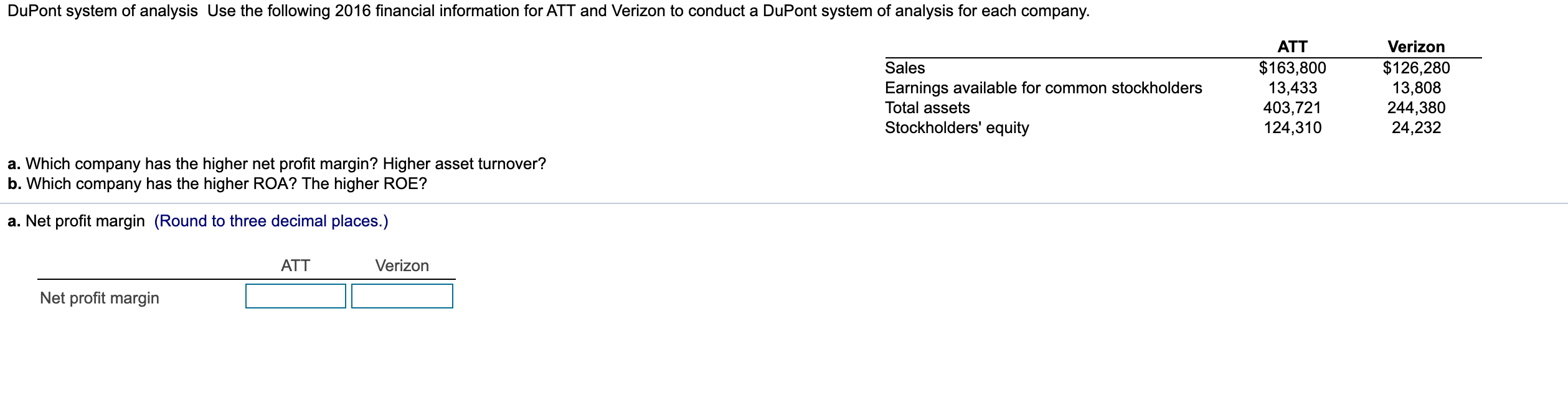 Solved DuPont system of analysis Use the following 2016 | Chegg.com