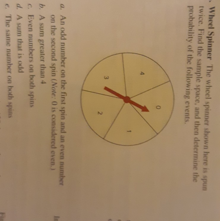 Solved - Wheel Spinner The wheel spinner shown here is spun | Chegg.com