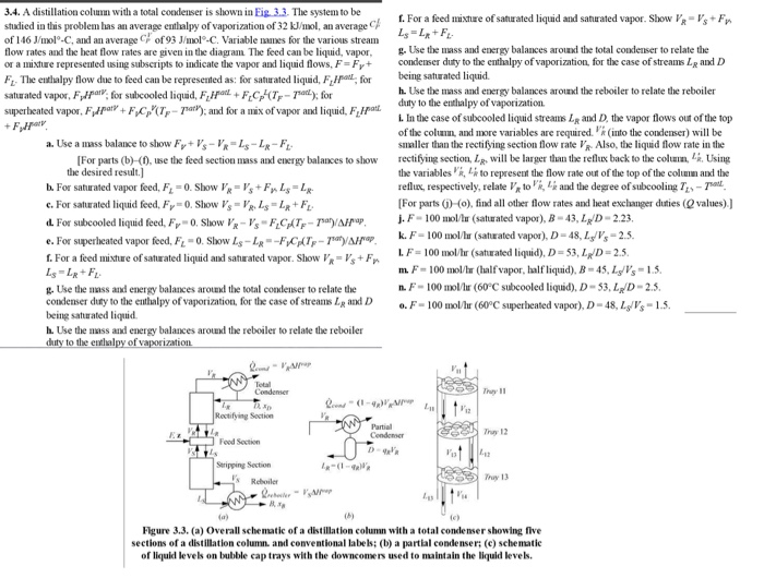 A distillation column with a total condenser is shown | Chegg.com