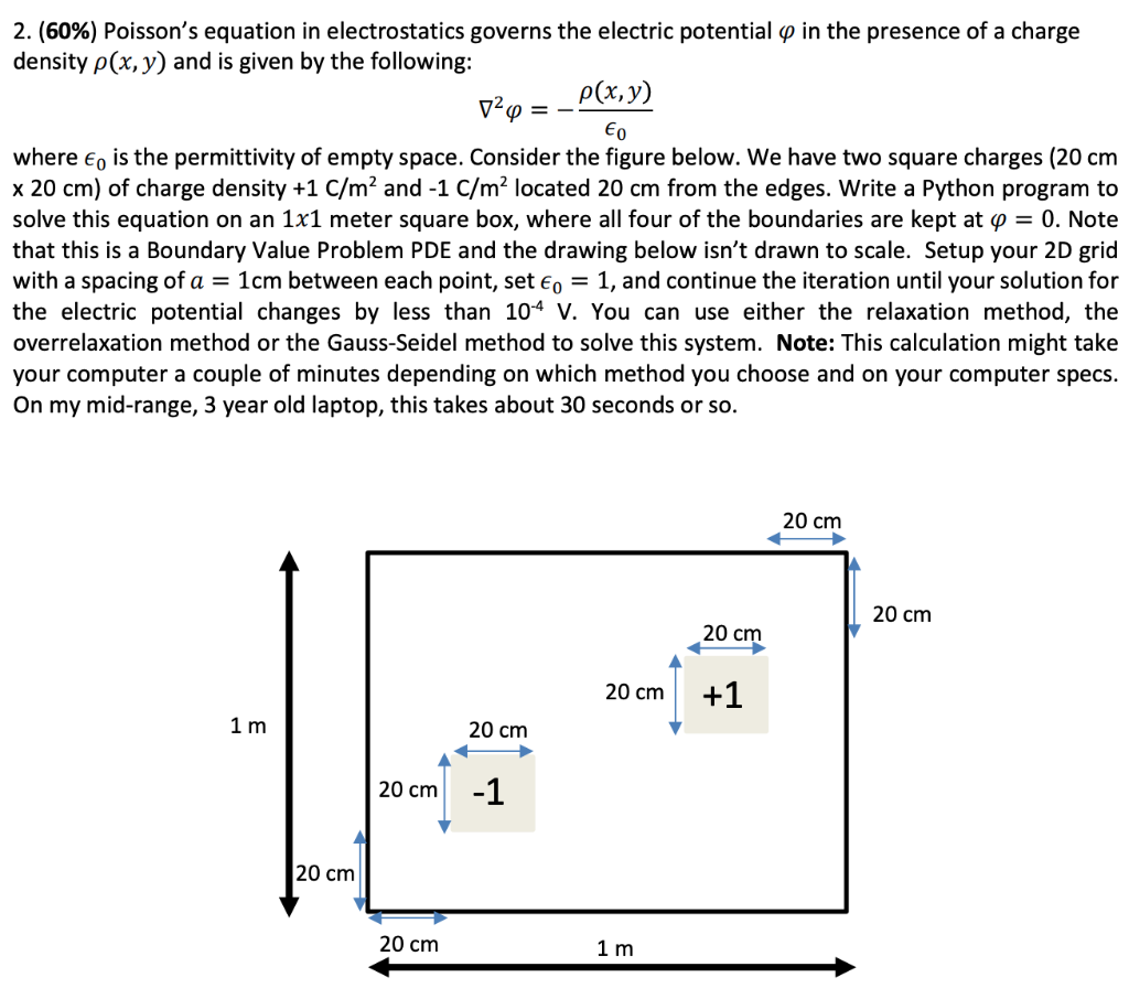 == 2. (60%) Poisson's equation in electrostatics | Chegg.com