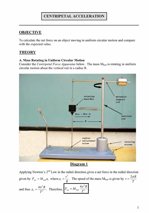 Solved 1 In This Experiment What Systematic Error Is 