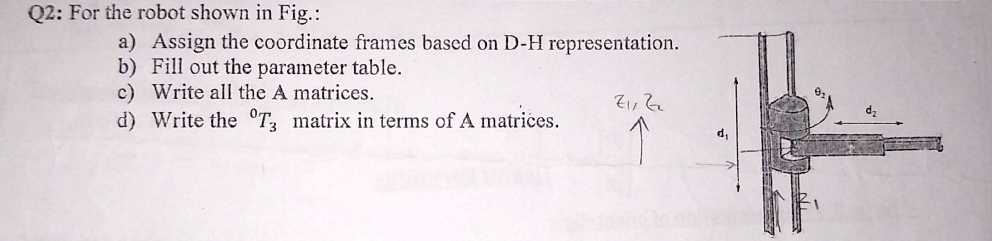Solved Q2: For the robot shown in Fig.: a) Assign the | Chegg.com