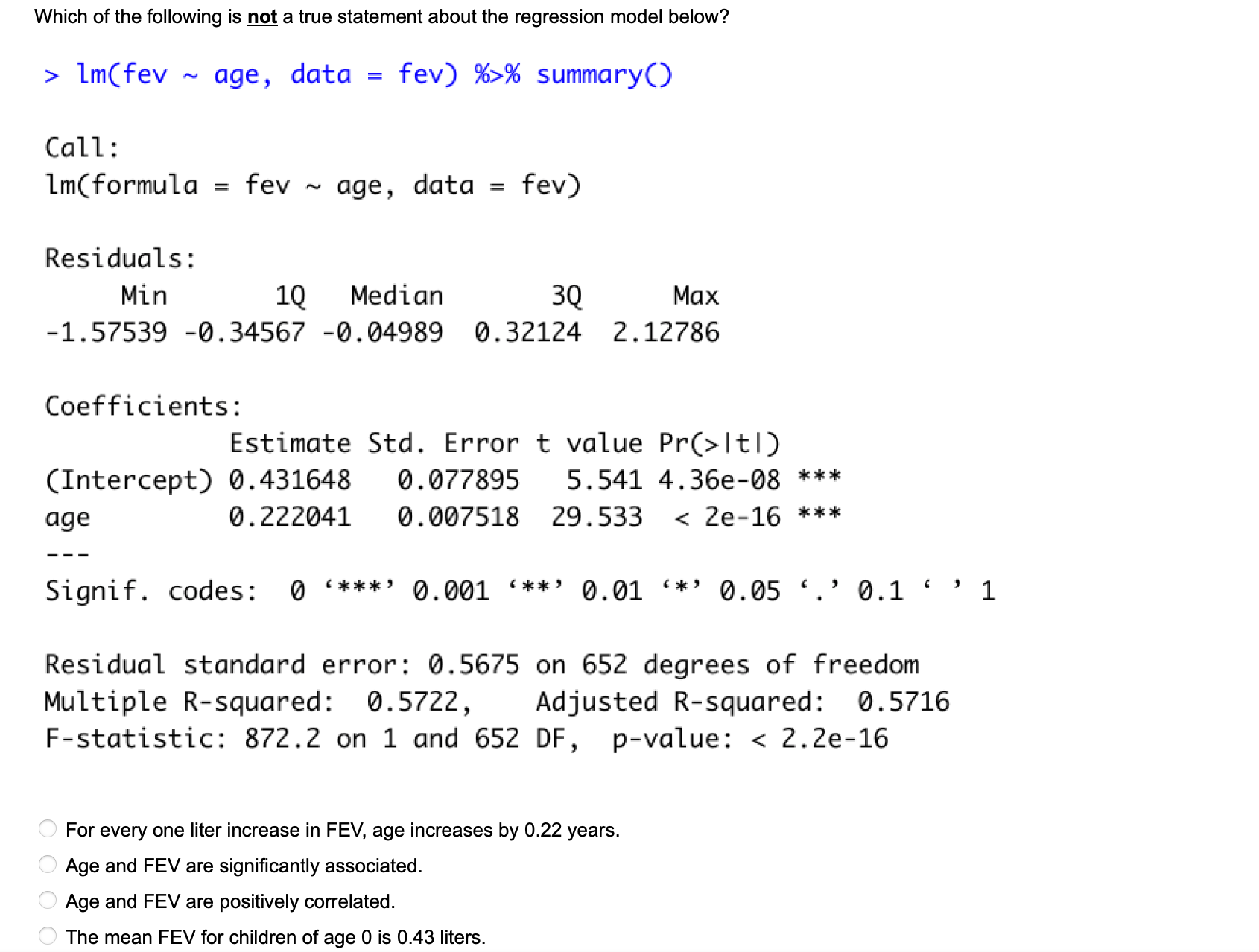 Solved The answer is not d. ﻿The mean Fev for children age 0 | Chegg.com