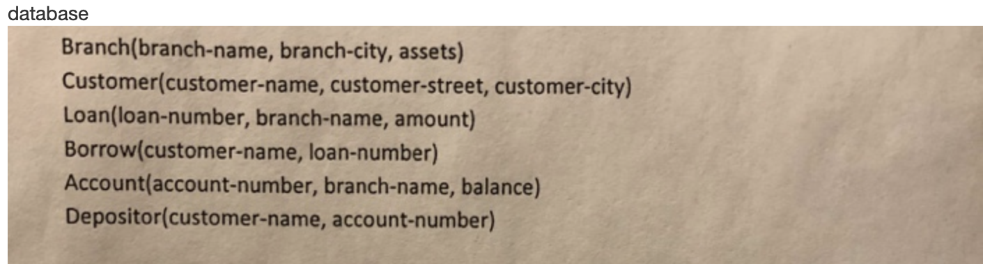Solved Find the names and account number of customers who | Chegg.com