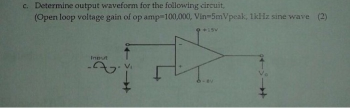 Solved Determine output waveform for the following circuit, | Chegg.com