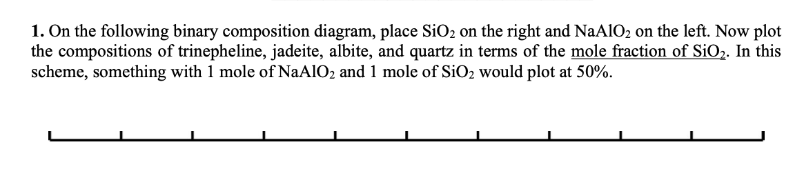 Solved 1. On the following binary composition diagram, place | Chegg.com