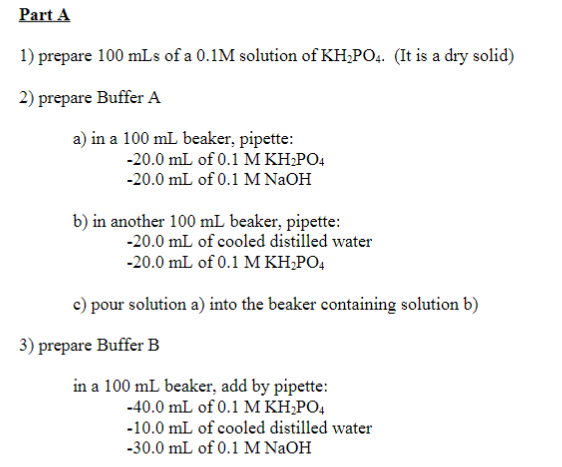 Solved Data: Table 1: Addition of strong acid to Buffer A | Chegg.com