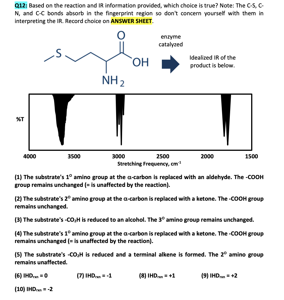 Solved Q12: Based on the reaction and IR information | Chegg.com
