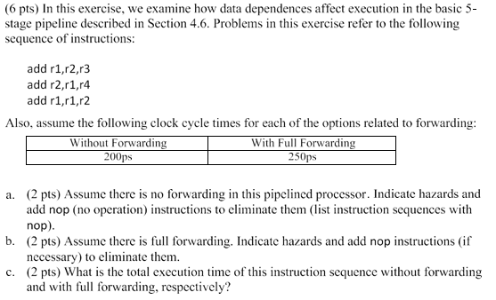 Solved (6 pts) In this exercise, we examine how data | Chegg.com
