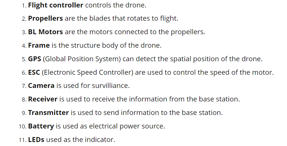 Solved Identify the key elements of the drone shown in | Chegg.com