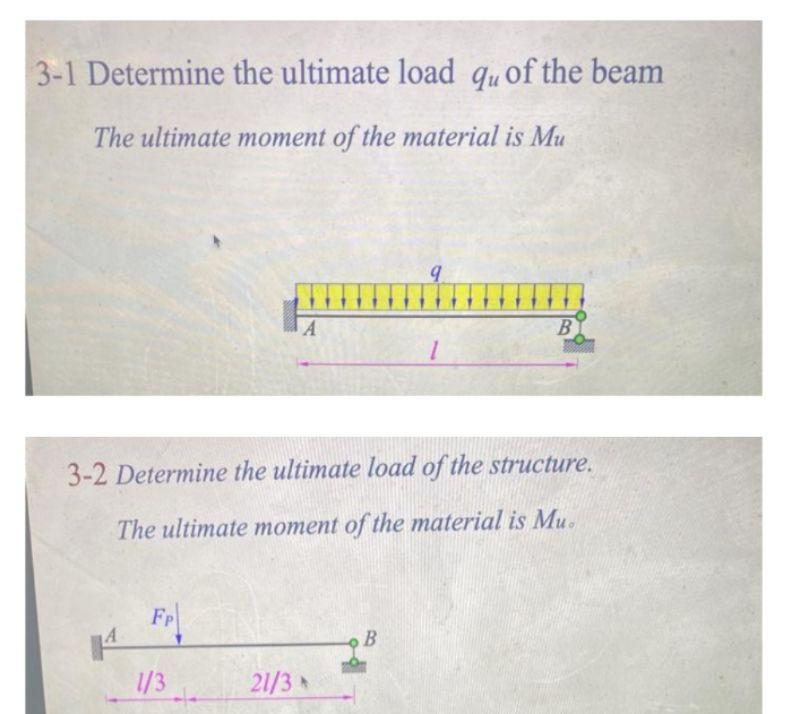 Solved 3-1 Determine the ultimate load qu of the beam The | Chegg.com